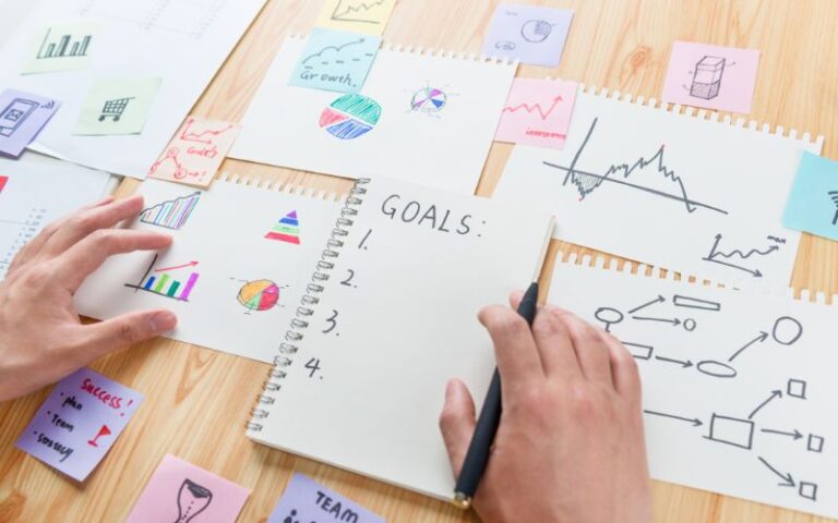 Goal Setting Questions 101 - Growth Gals